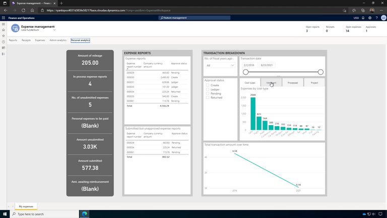 Analytical Workspace Overview - Expense Management - D365Plus
